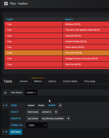 Varken - docs.saltbox.dev
